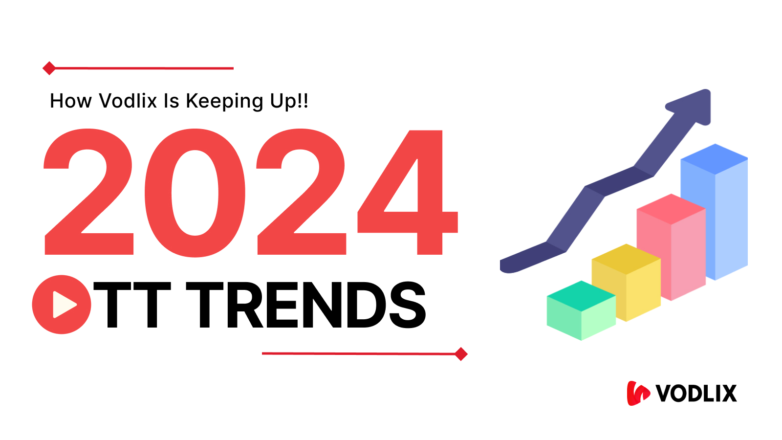 OTT Trends: What’s Next and How Vodlix Is Keeping Up in 2024